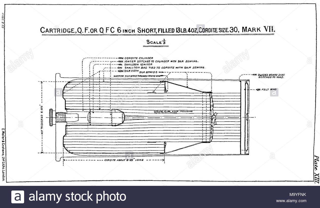Cordite Stock Photos & Cordite Stock Images - Alamy