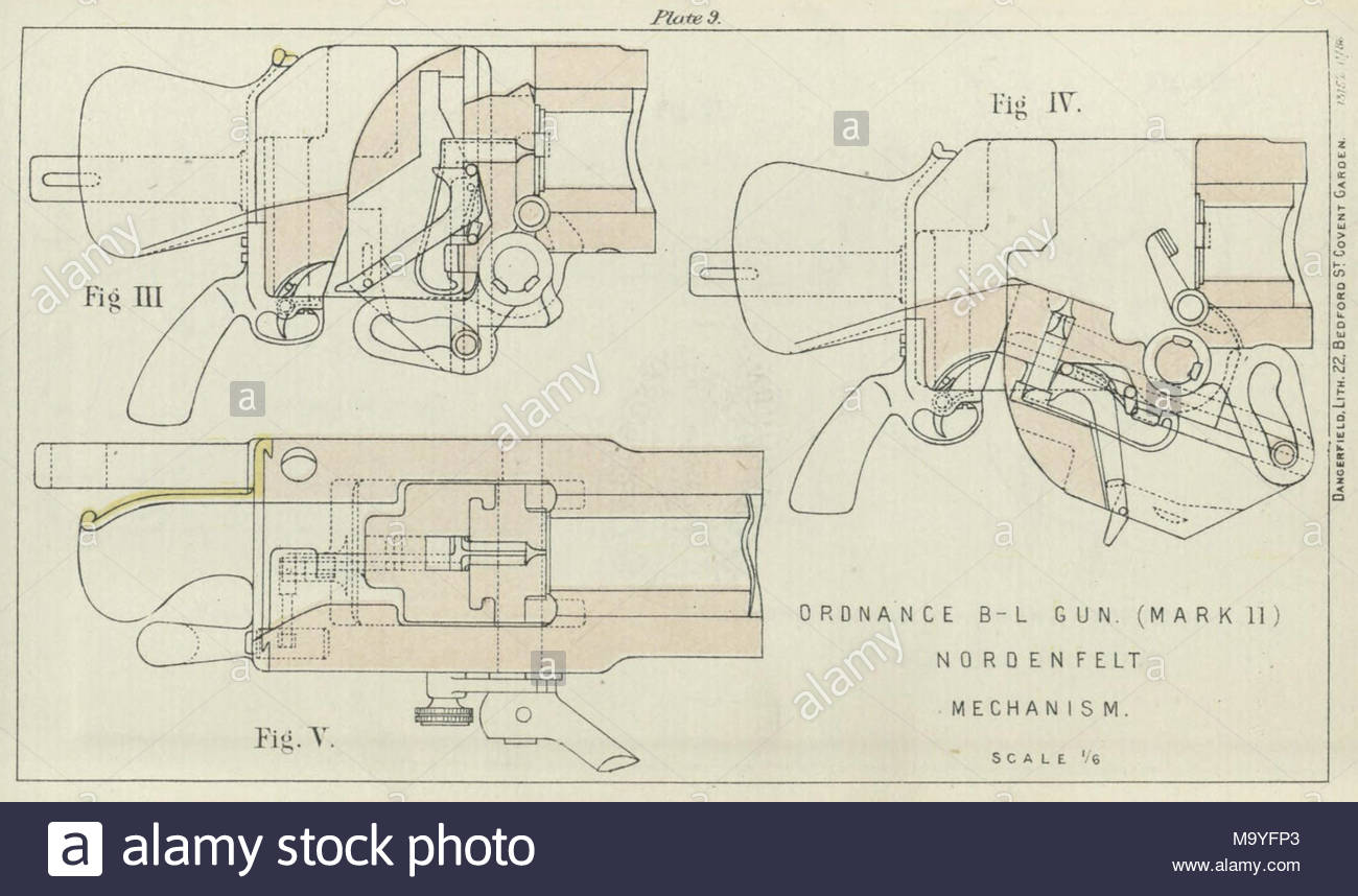 Breech Mechanism Stock Photos & Breech Mechanism Stock Images - Alamy