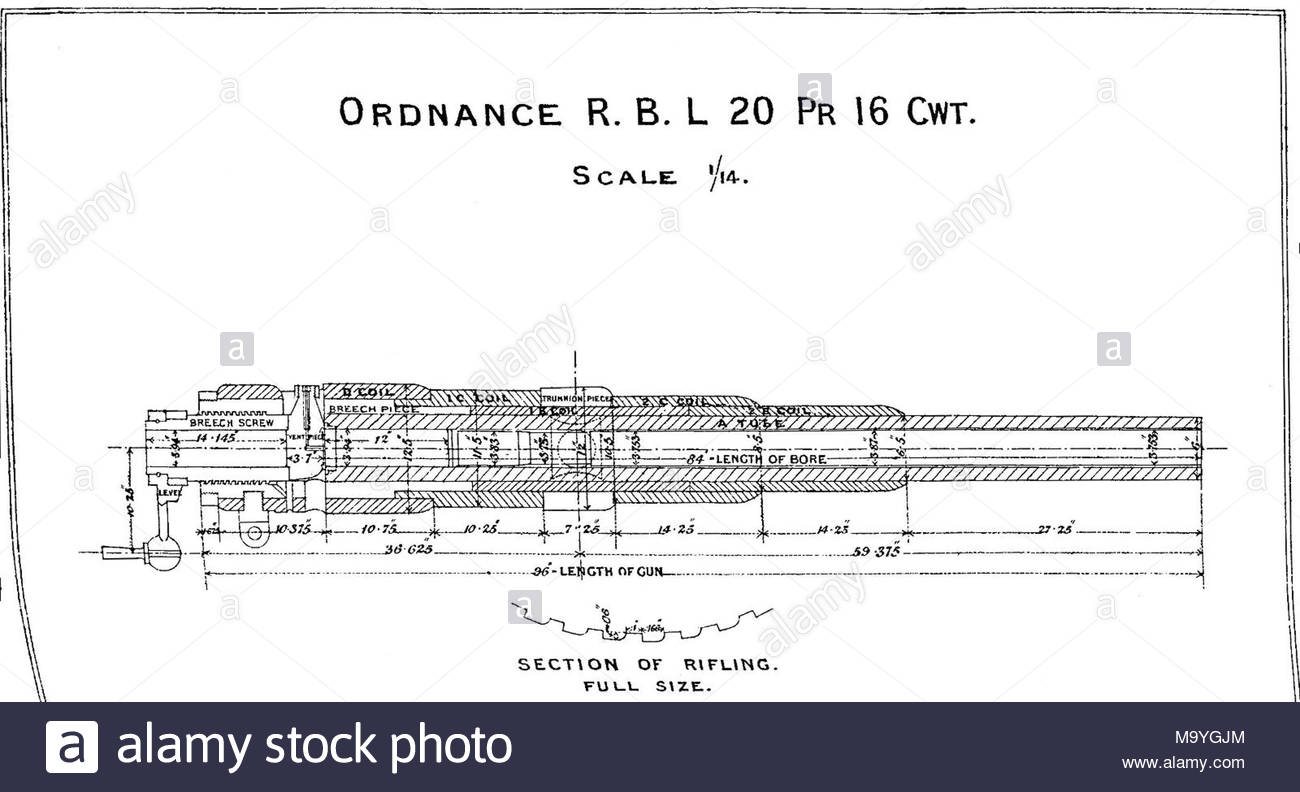 Armstrong Gun Stock Photos & Armstrong Gun Stock Images - Alamy