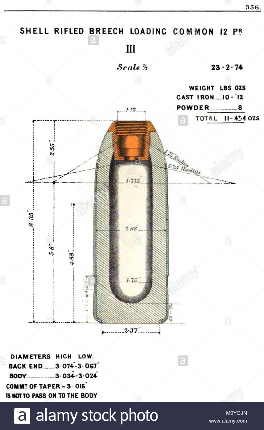 12 Pounder Stock Photos & 12 Pounder Stock Images - Alamy