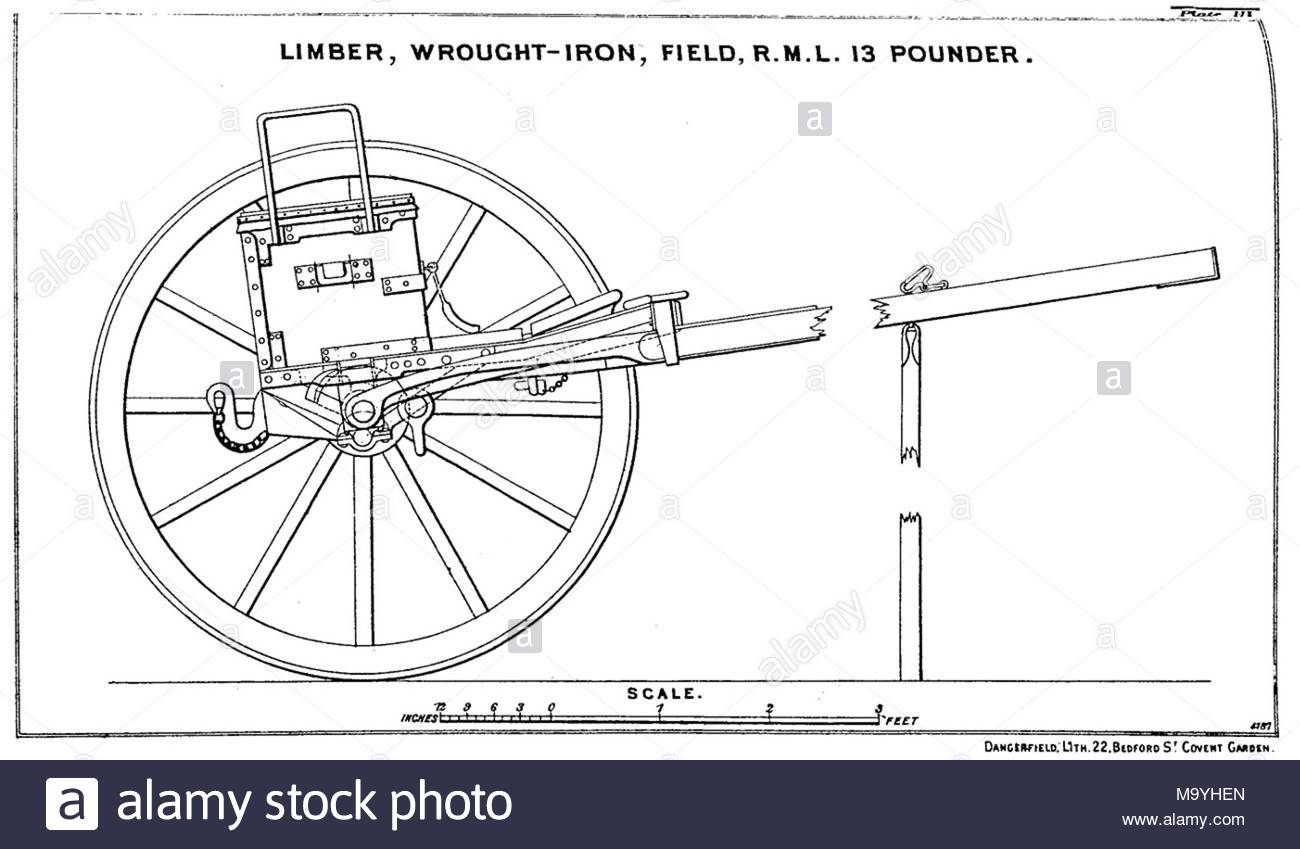 Gun Limber Stock Photos & Gun Limber Stock Images - Alamy