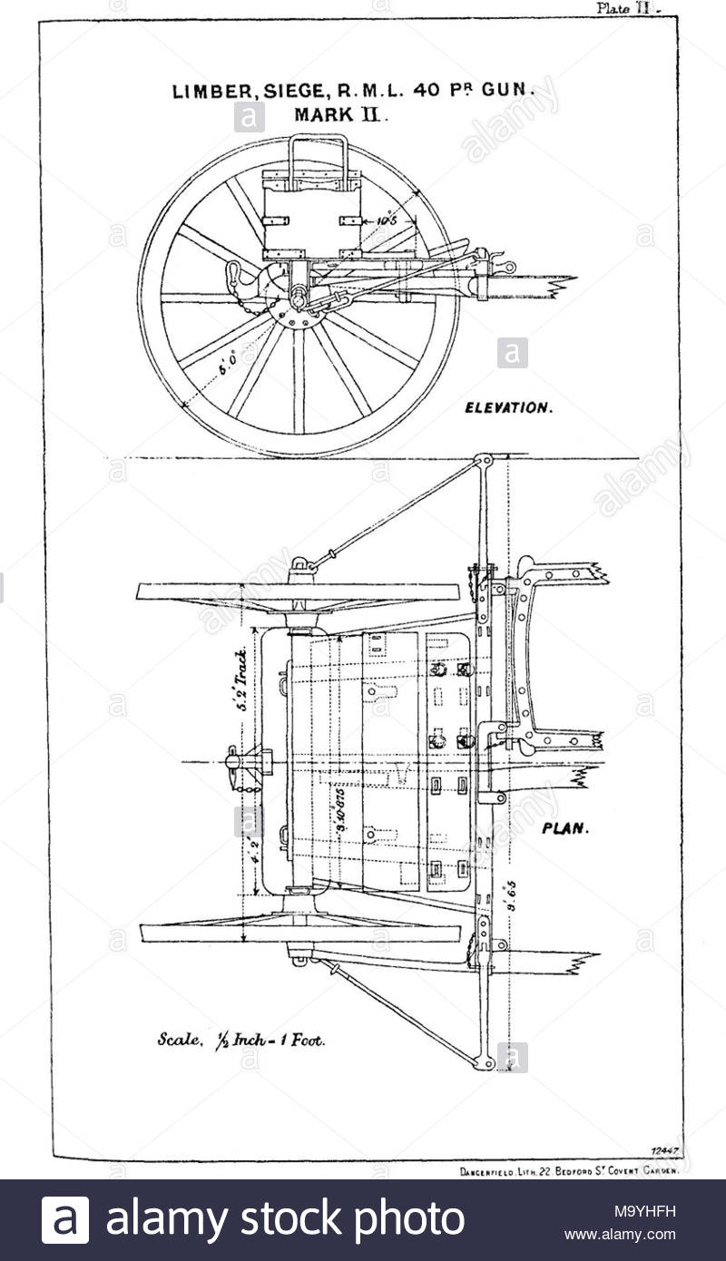 Gun Limber Stock Photos & Gun Limber Stock Images - Alamy