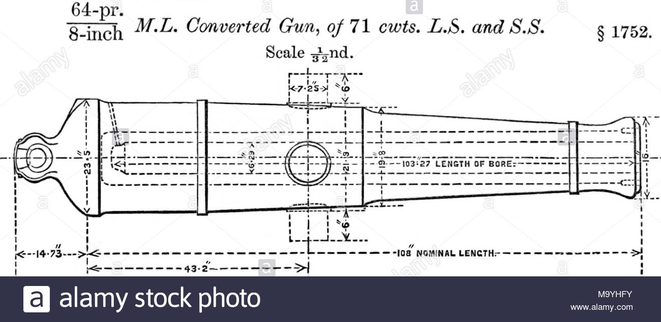 64 Pounder Stock Photos & 64 Pounder Stock Images - Alamy