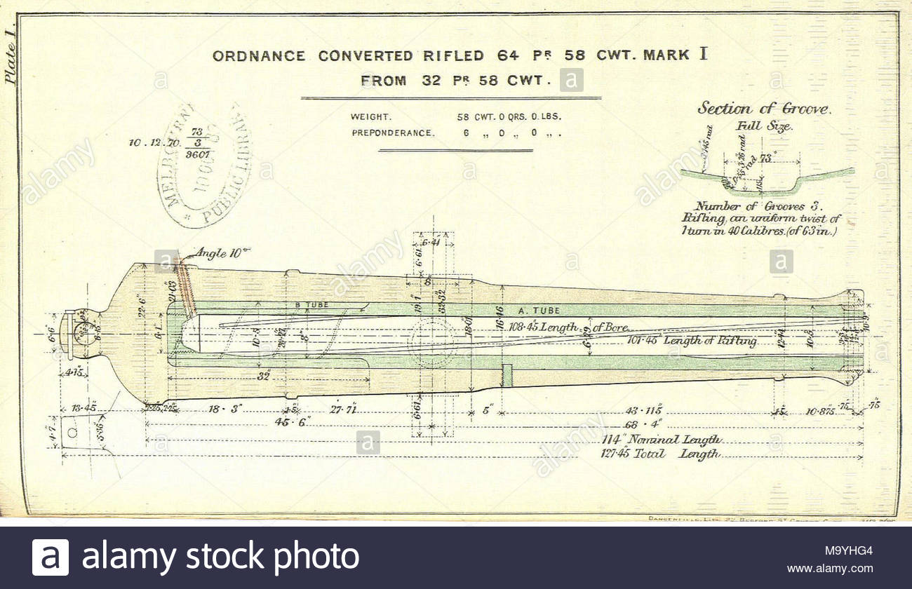 64 Pounder Stock Photos & 64 Pounder Stock Images - Alamy