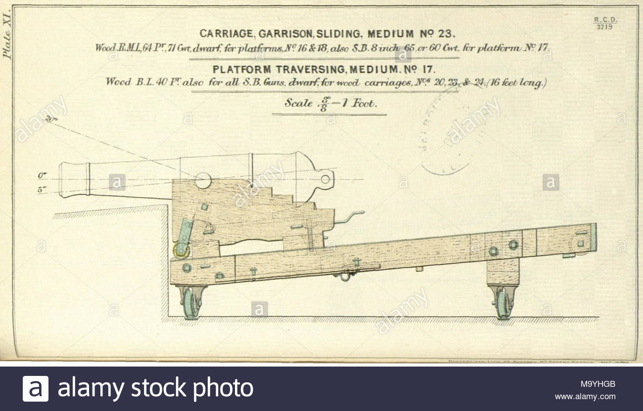 64 Pounder Stock Photos & 64 Pounder Stock Images - Alamy