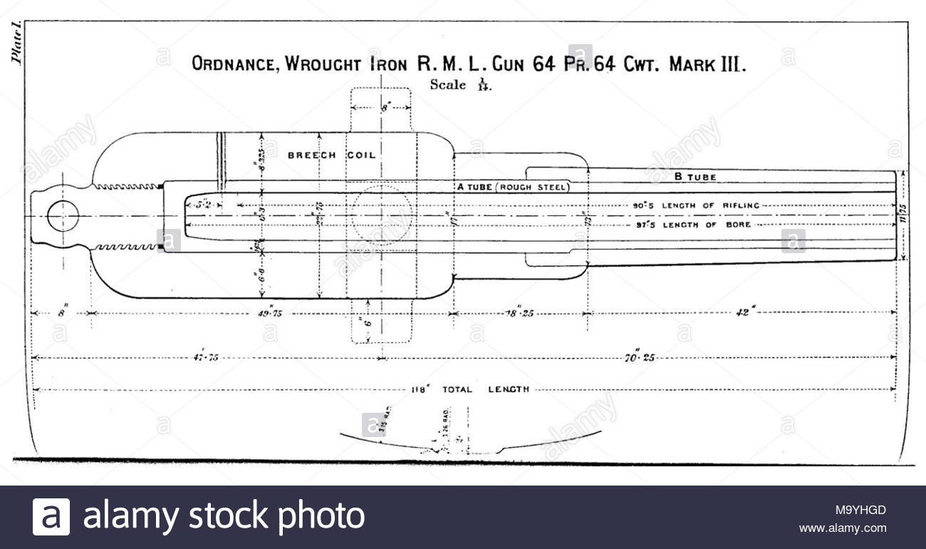 64 Pounder Stock Photos & 64 Pounder Stock Images - Alamy