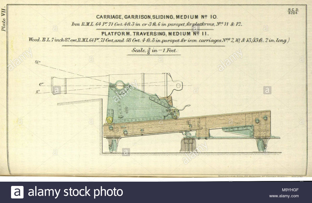 64 Pounder Stock Photos & 64 Pounder Stock Images - Alamy