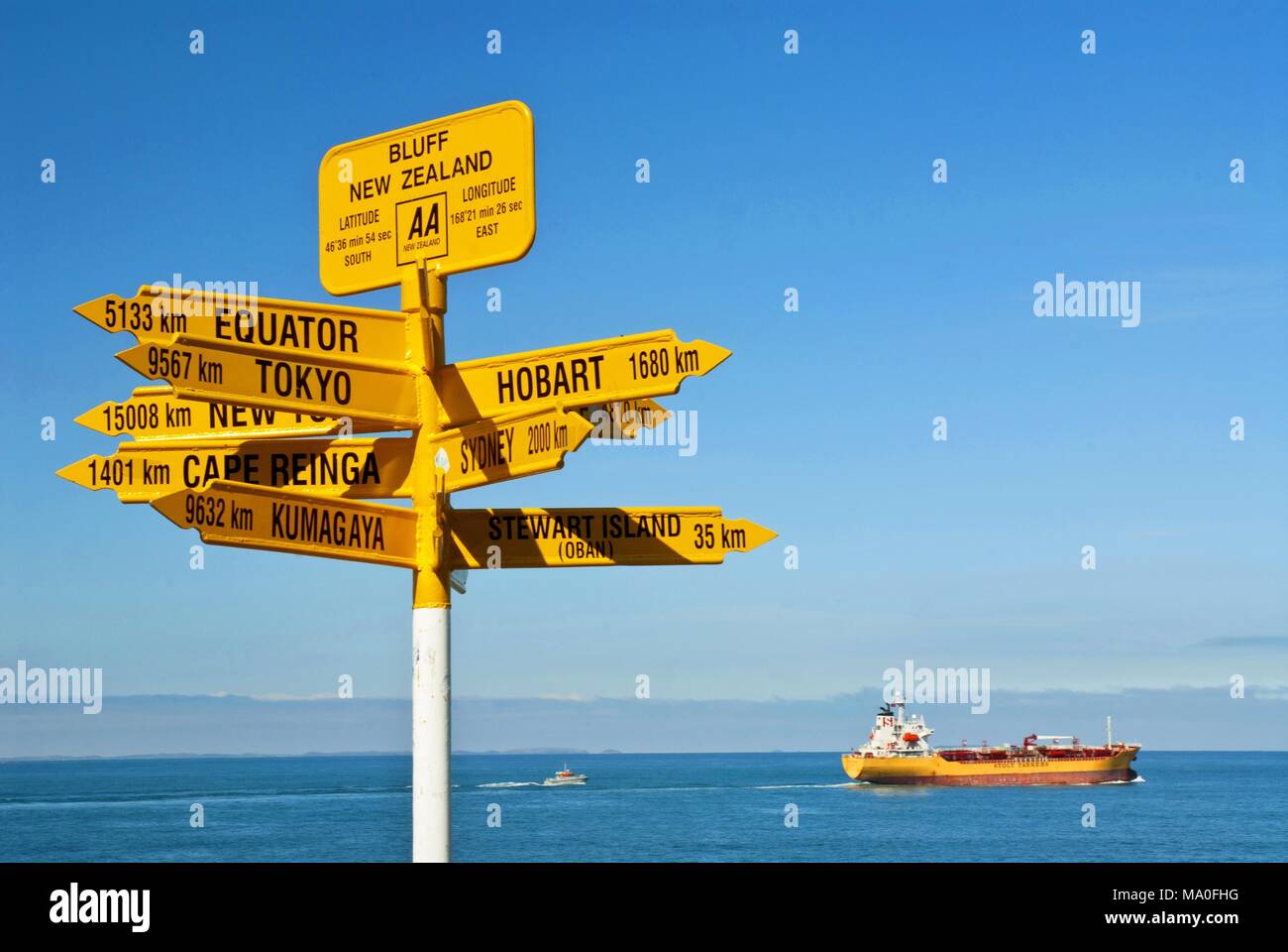Global signpost - world distances measured from the world's ...