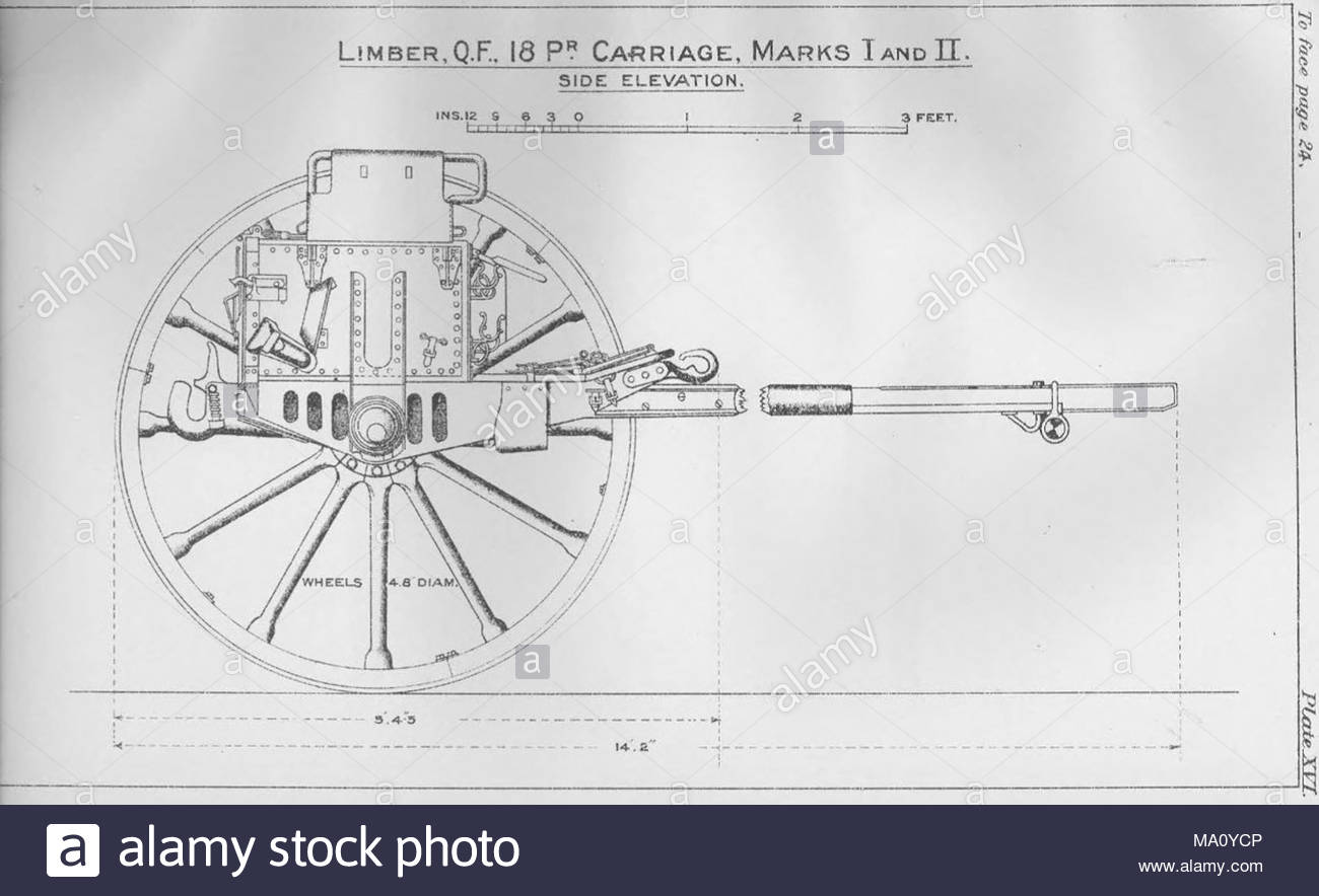 Gun Limber Stock Photos & Gun Limber Stock Images - Alamy