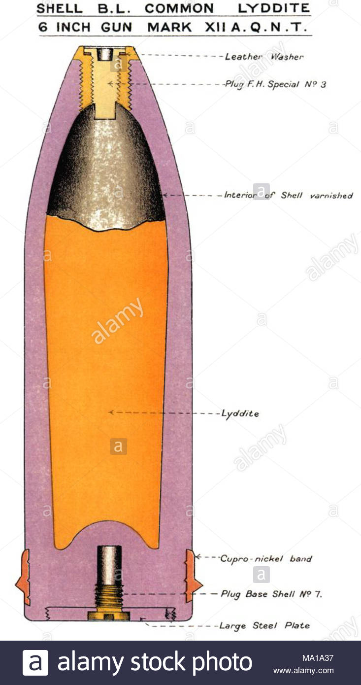 4 5 Inch Shell Stock Photos & 4 5 Inch Shell Stock Images - Alamy