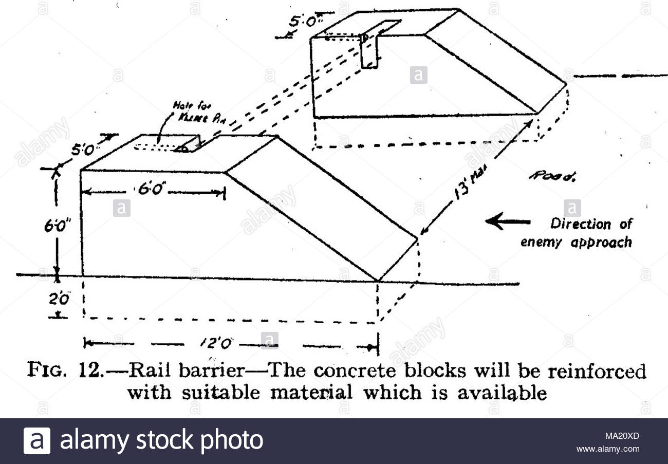 Anti Tank Block Stock Photos & Anti Tank Block Stock Images - Alamy
