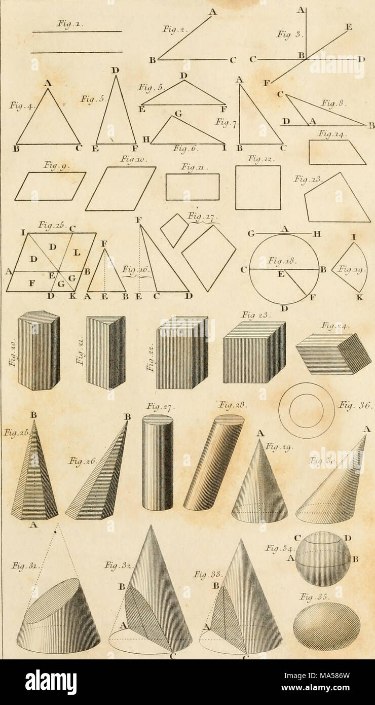 . Elements of science and art : being a familiar introduction to ...