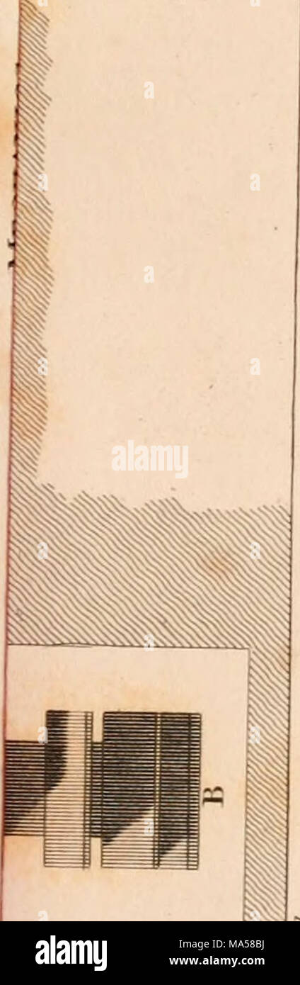 . Elements of science and art : being a familiar introduction to ...