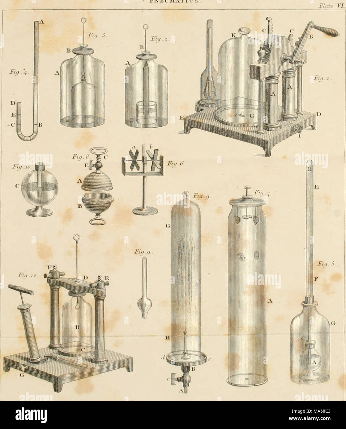 . Elements of science and art : being a familiar introduction to ...