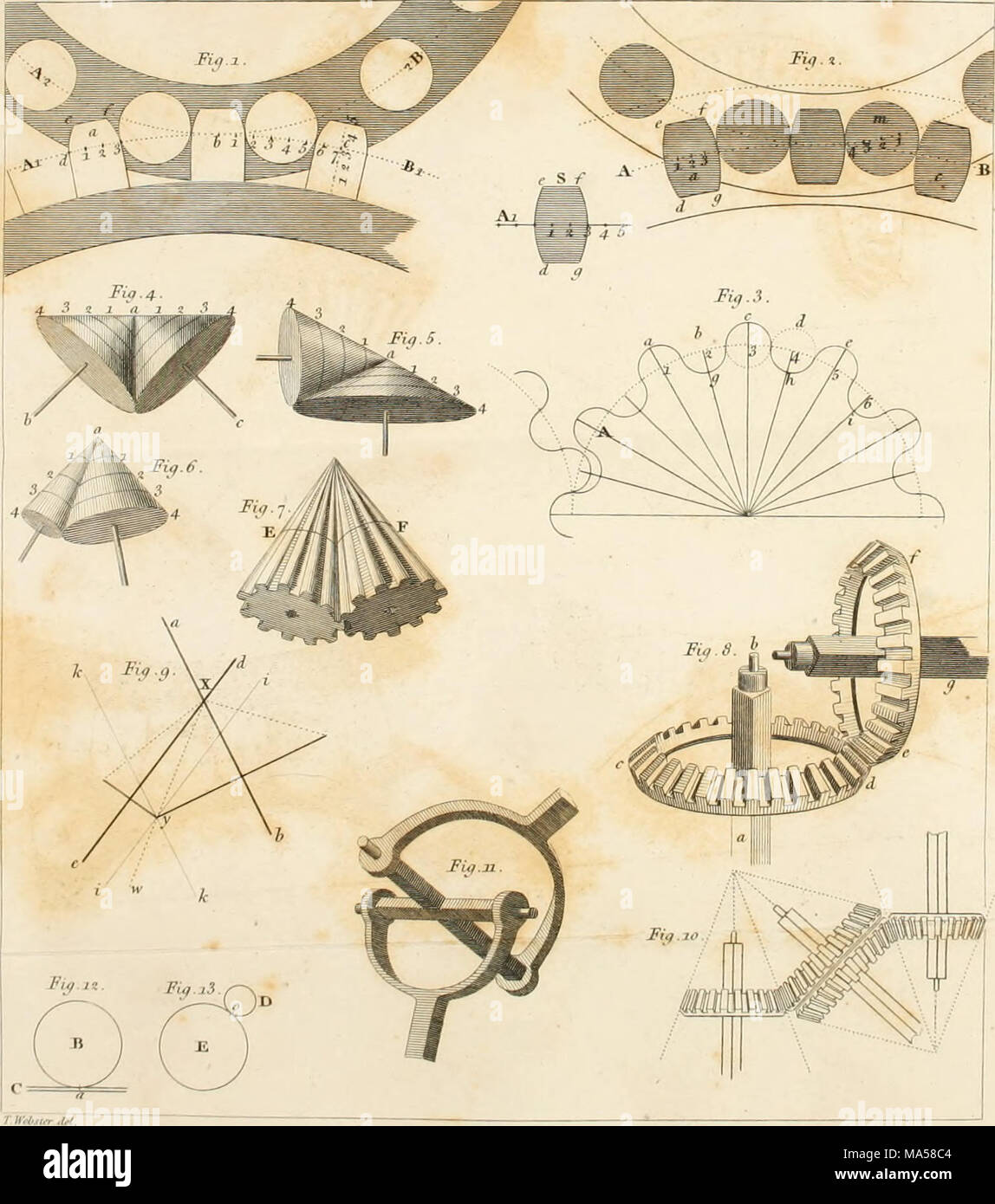 . Elements of science and art : being a familiar introduction to ...