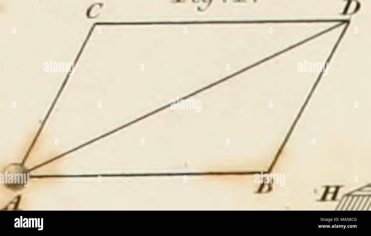 . Elements of science and art : being a familiar introduction to ...