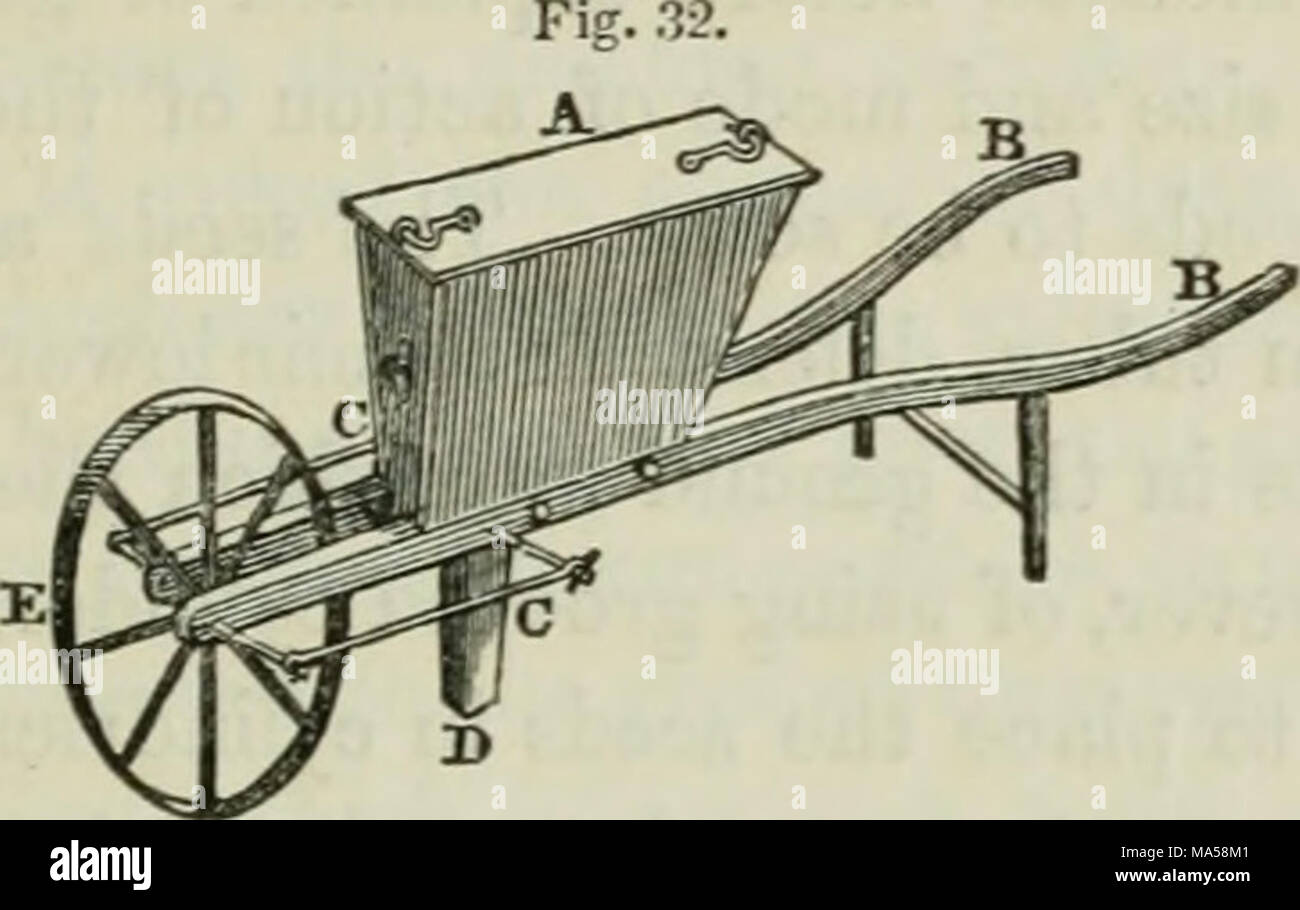 . Elements of practical agriculture; comprehending the cultivation of ...