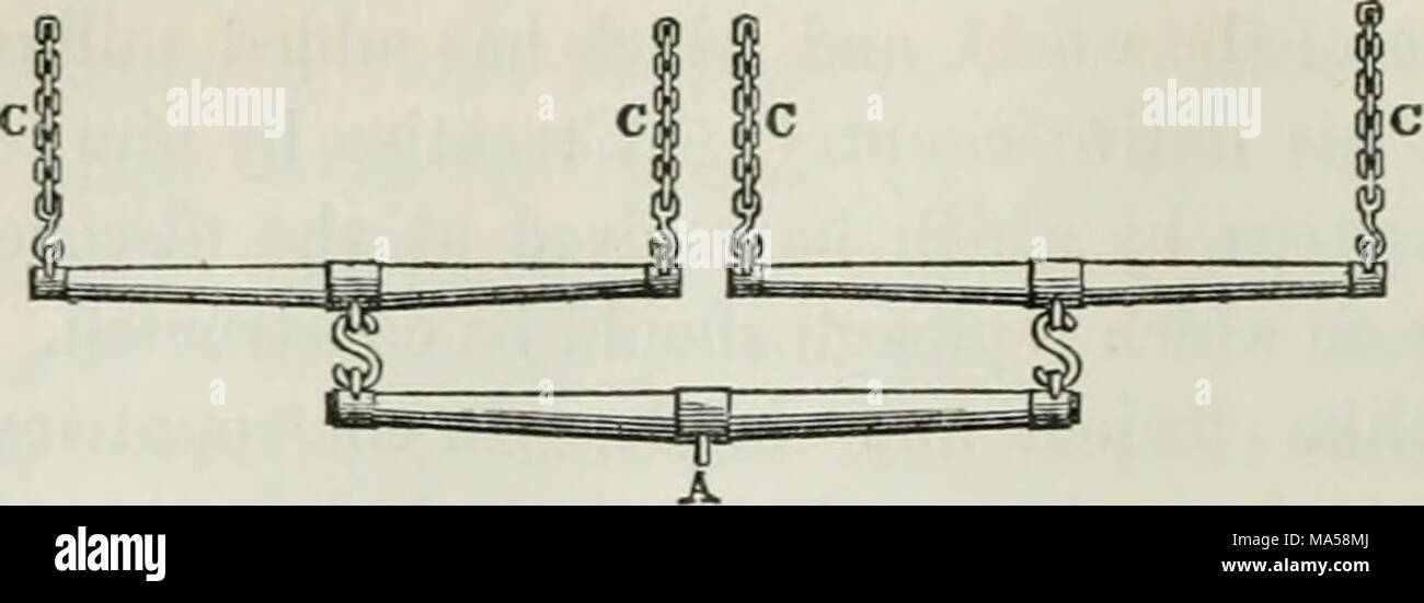 . Elements of practical agriculture; comprehending the cultivation of ...