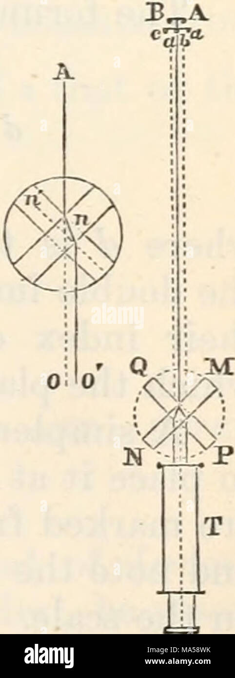 . The elements of physiological physics: an outline of the elementary ...