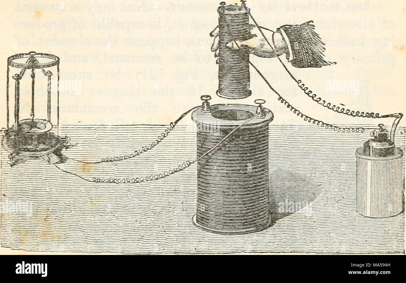 . The elements of physiological physics: an outline of the elementary ...