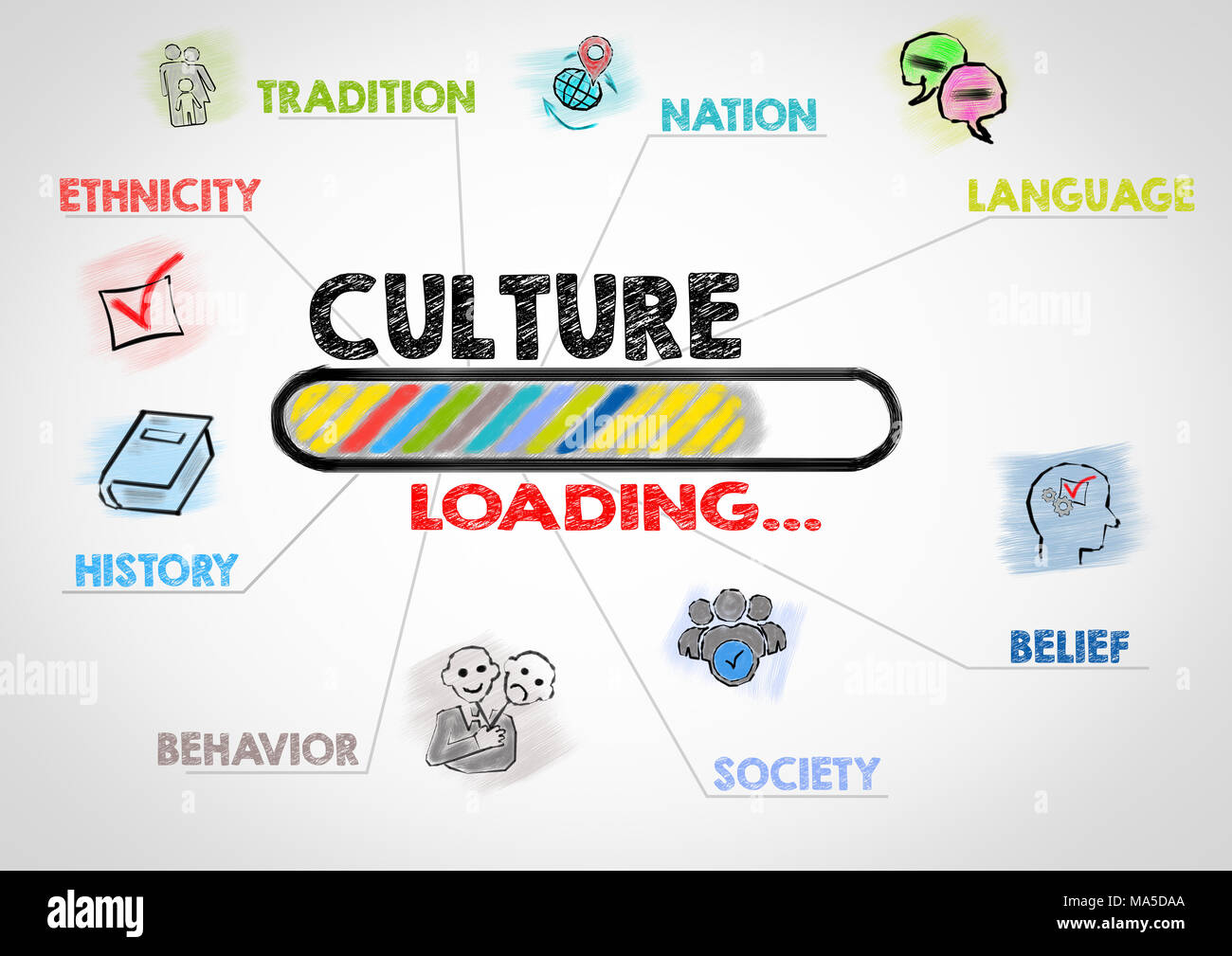 Culture Concept. Chart with keywords and icons on gray background Stock ...