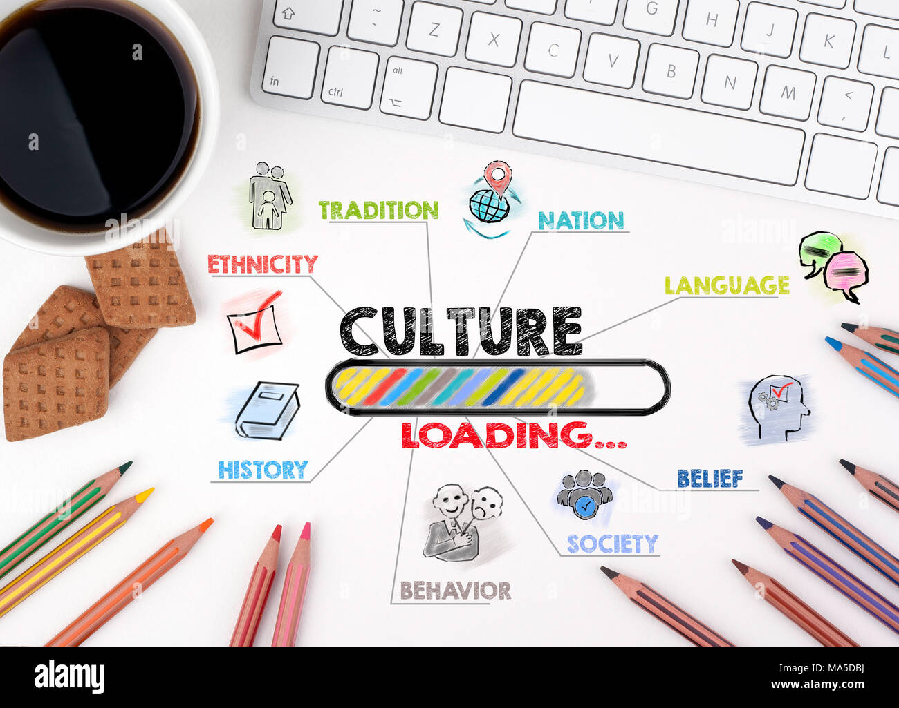 Culture concept. Chart with keywords and icons. White office desk Stock ...