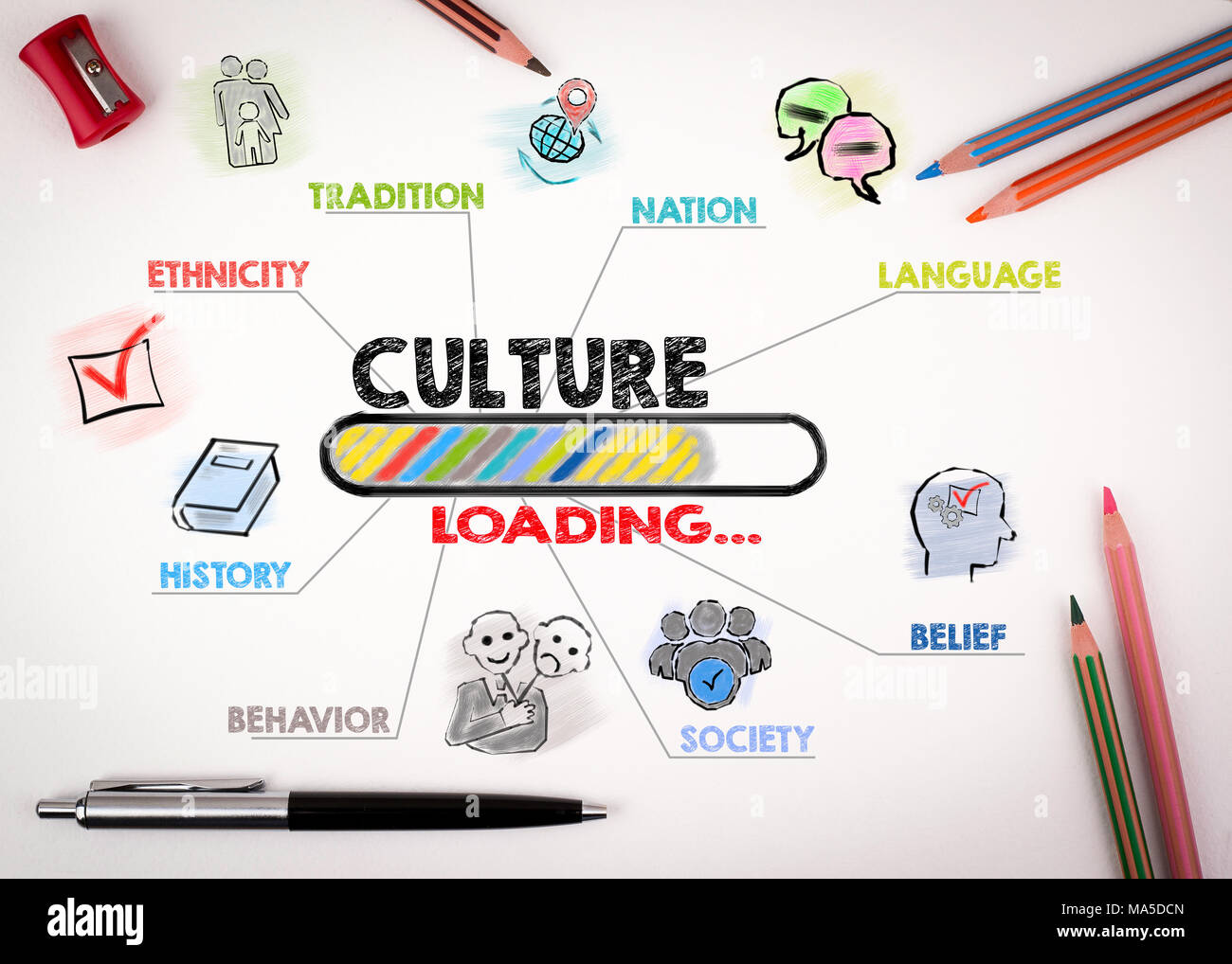 Culture Concept. Chart with keywords and icons on white background ...