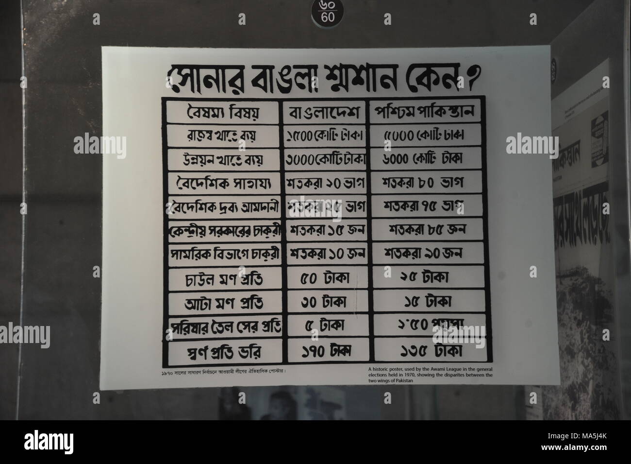 Independence museum Dhaka in Bangladesh Stock Photo - Alamy