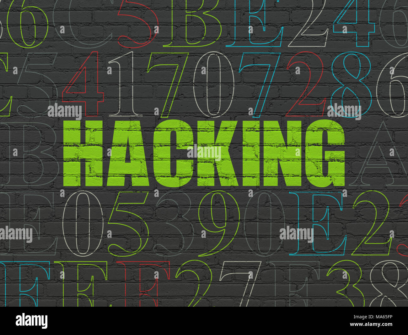 Security concept: Hacking on wall background Stock Photo - Alamy