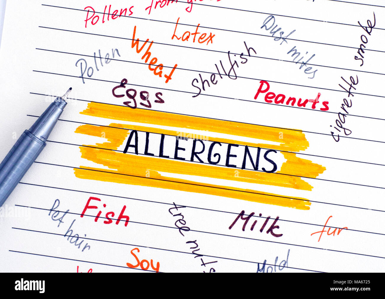 Different allergens written on lined paper with pen. Close-up Stock ...
