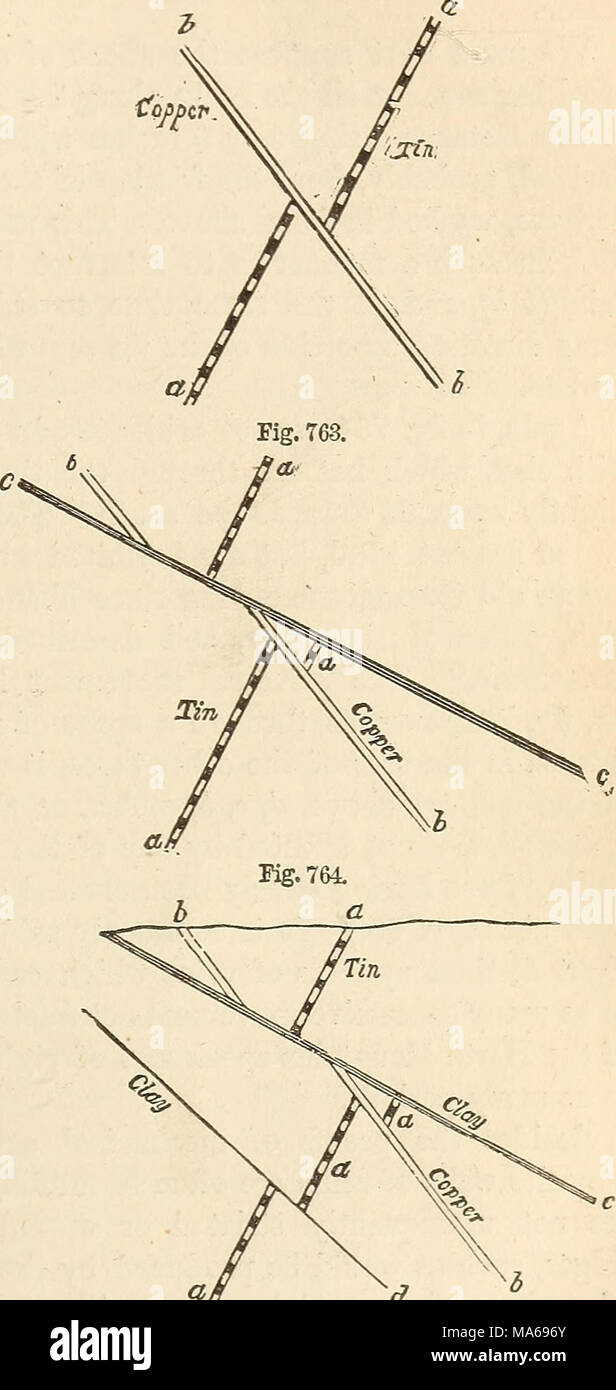 . Elements of geology, or, The ancient changes of the earth and its ...
