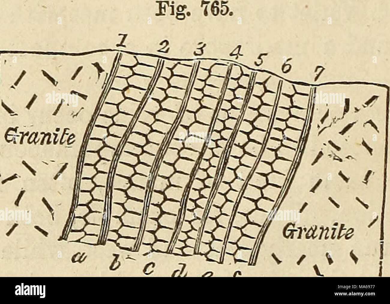 . Elements of geology, or, The ancient changes of the earth and its ...