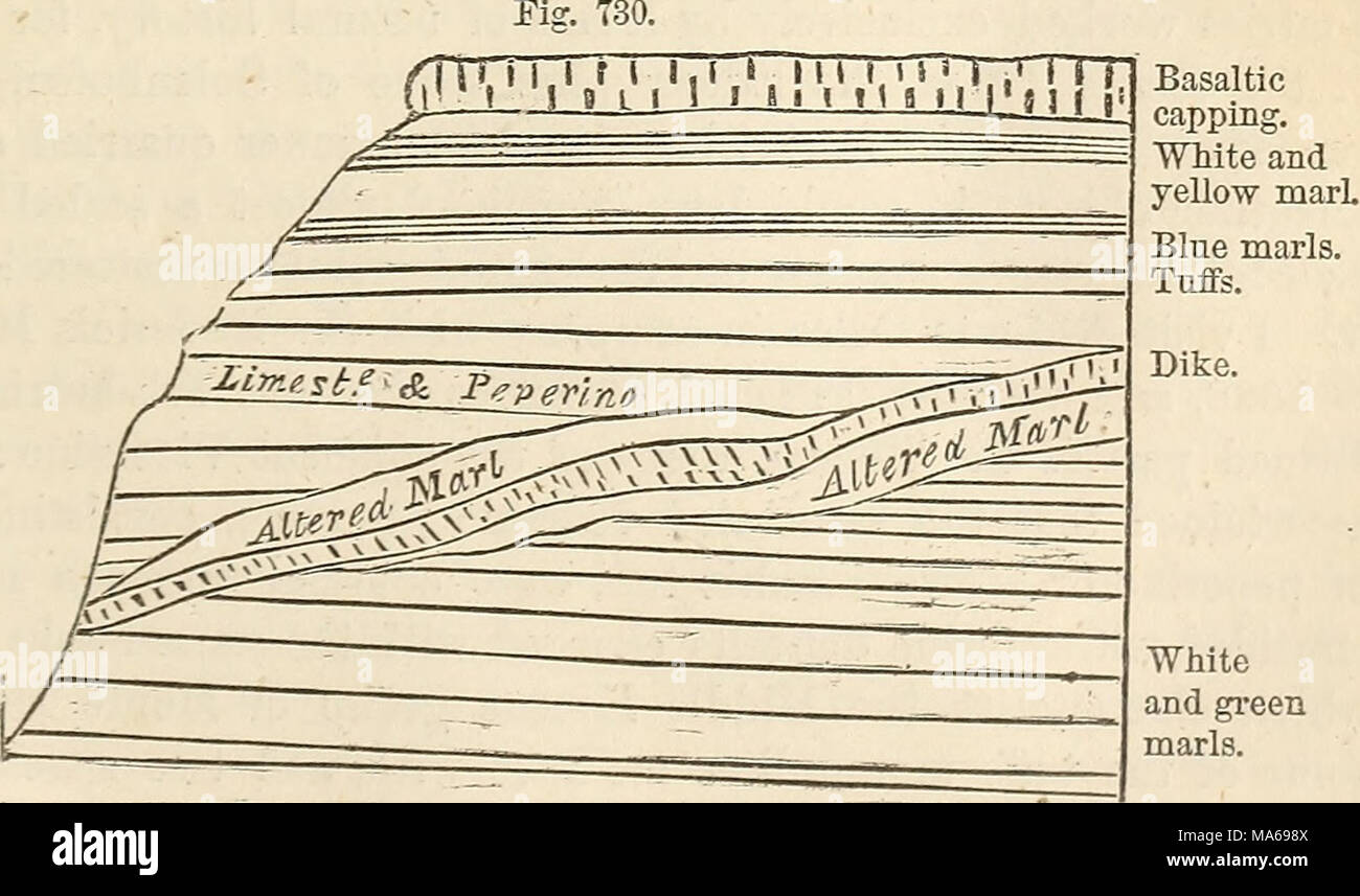 . Elements of geology, or, The ancient changes of the earth and its ...