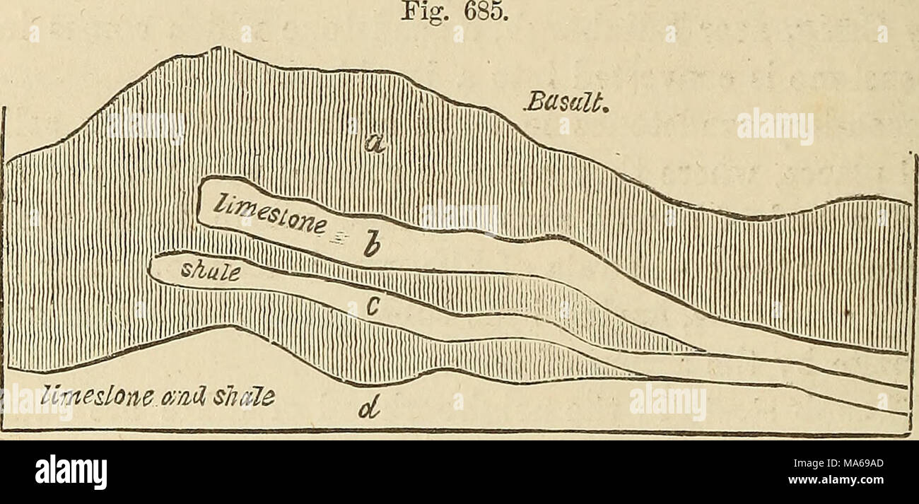 . Elements of geology, or, The ancient changes of the earth and its ...