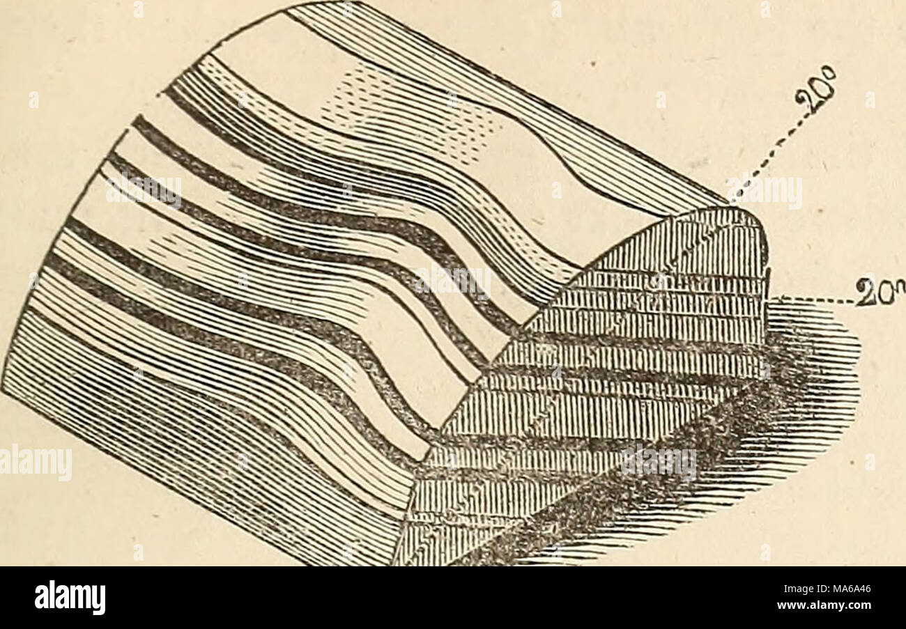 . Elements of geology, or, The ancient changes of the earth and its ...