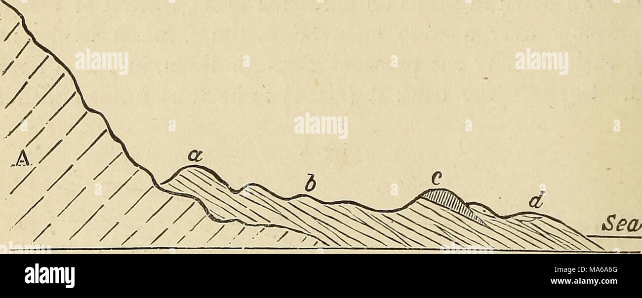 . Elements of geology, or, The ancient changes of the earth and its ...