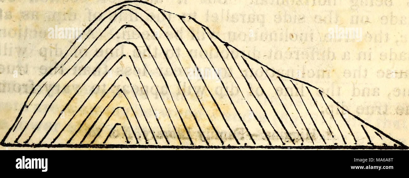 . The elements of geology, for popular use : containing a description ...