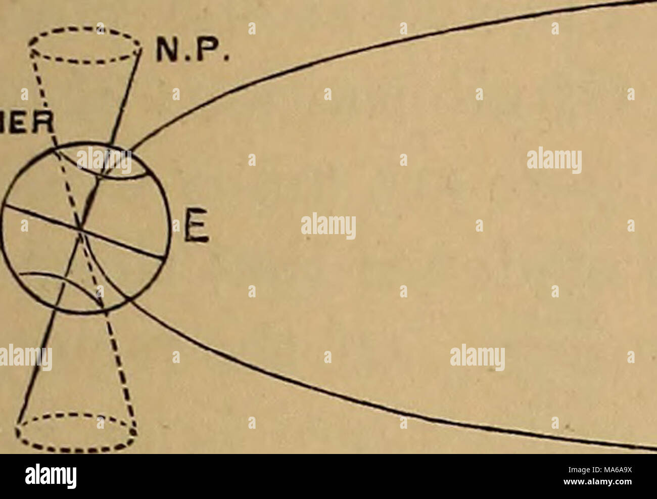 . Elements of geology : a text-book for colleges and for the general ...