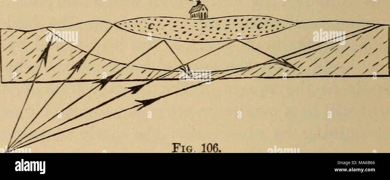 . Elements of geology : a text-book for colleges and for the general ...