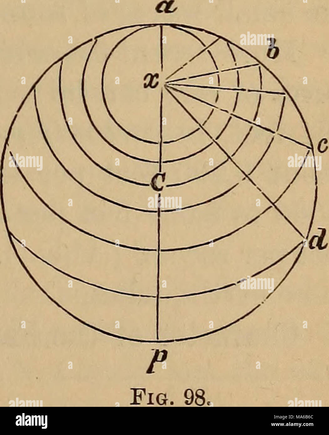 . Elements of geology : a text-book for colleges and for the general ...
