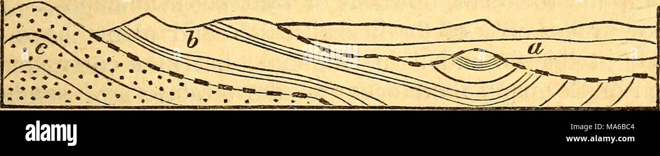 . Elements of geology Stock Photo - Alamy
