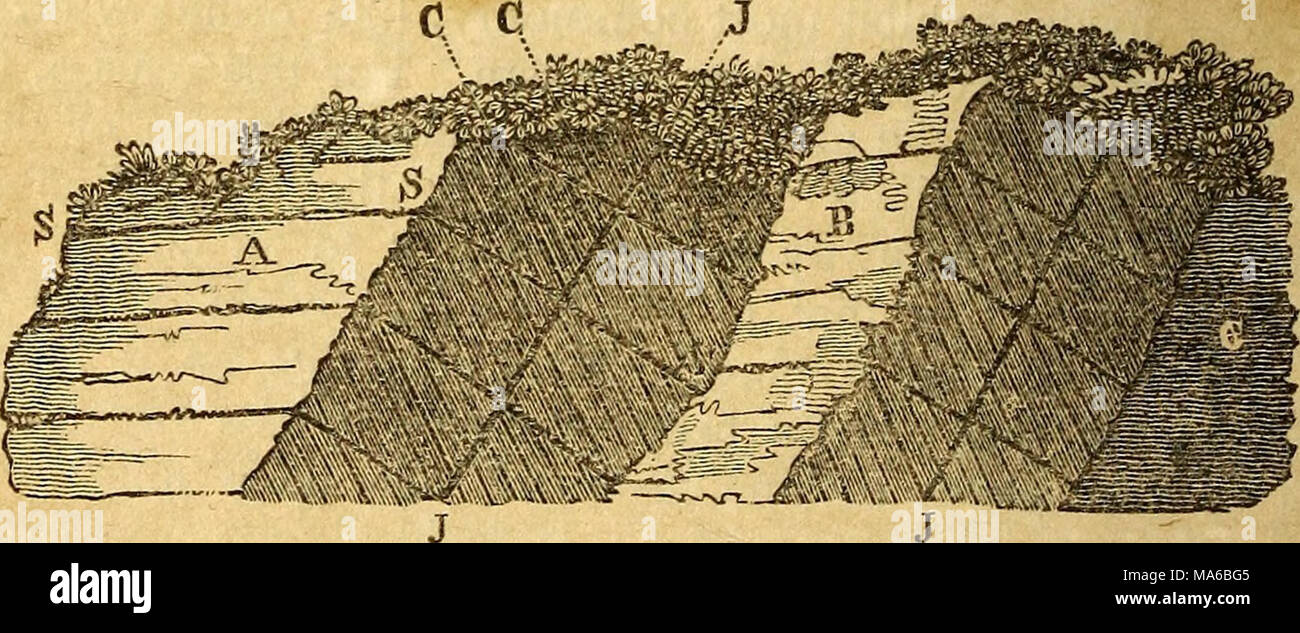 . Elements of geology Stock Photo - Alamy