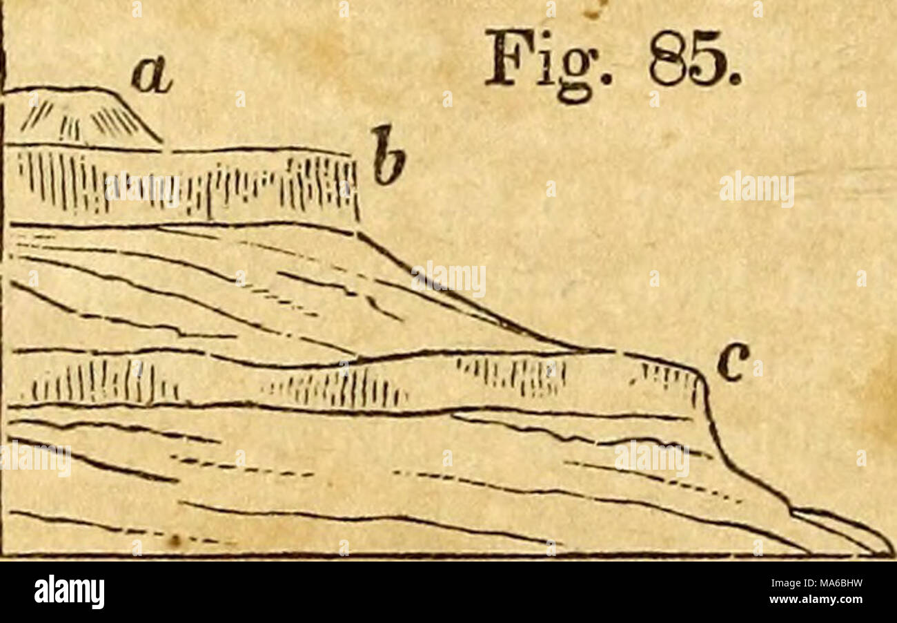 . Elements of geology Stock Photo - Alamy