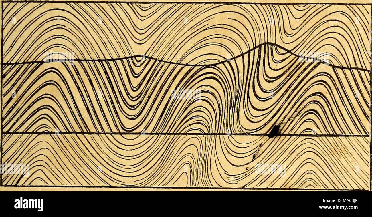 . Elements of geology Stock Photo - Alamy