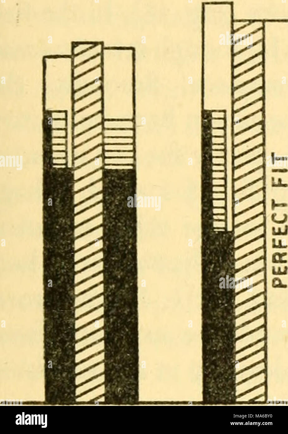 . The elements of genetics Stock Photo - Alamy