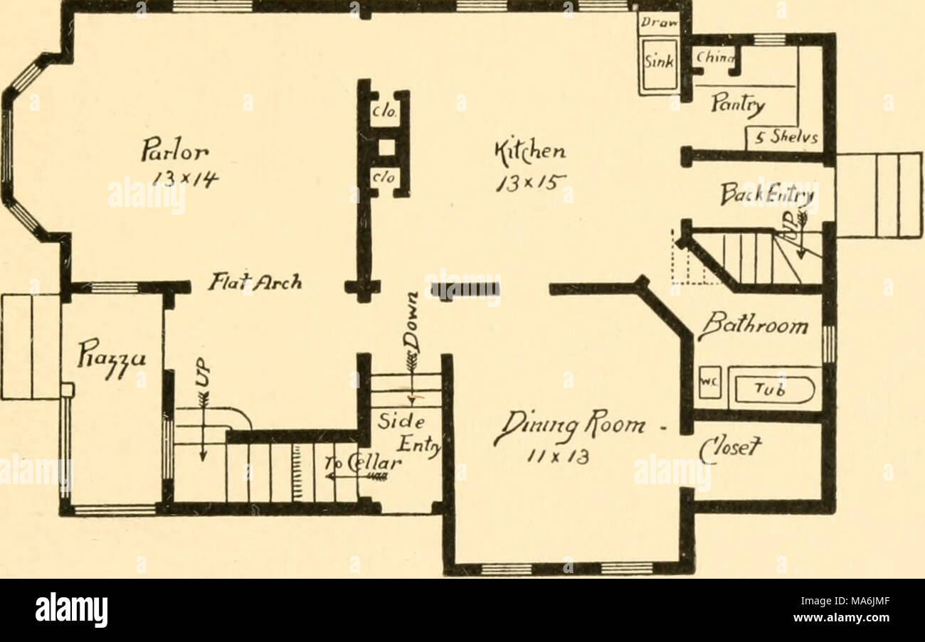 . Elements of agriculture Stock Photo - Alamy