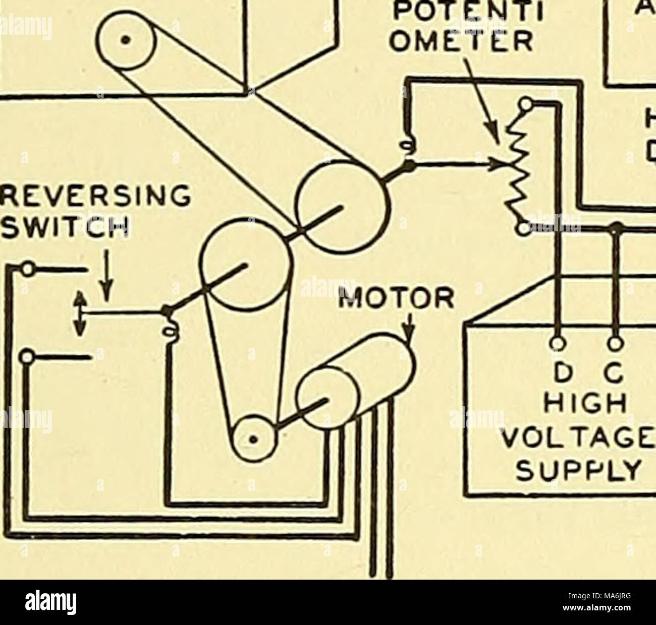 . Elements of acoustical engineering Stock Photo - Alamy