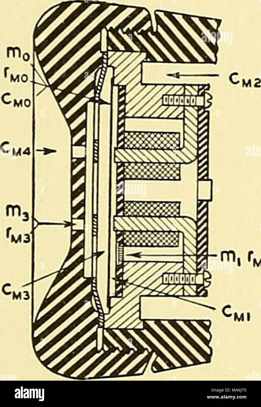 . Elements of acoustical engineering Stock Photo - Alamy