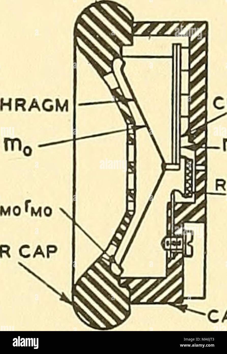 . Elements of acoustical engineering Stock Photo - Alamy