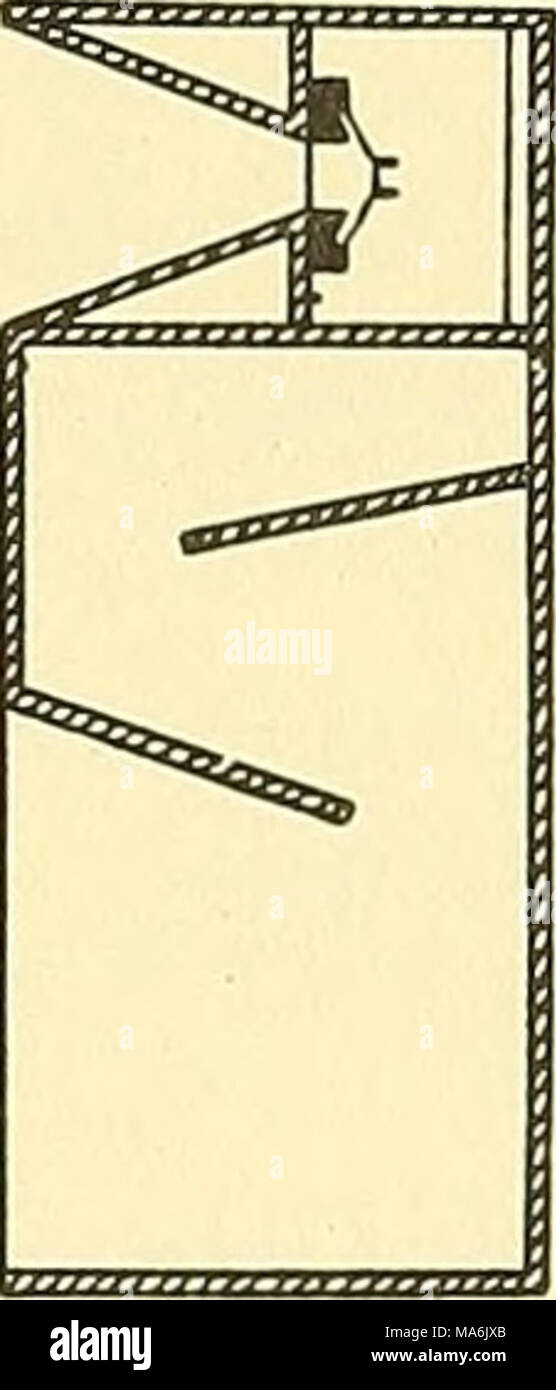 . Elements of acoustical engineering Stock Photo - Alamy